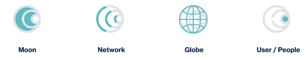 Trimble Networks: Branding, Socials & Web Design - LINK Creative